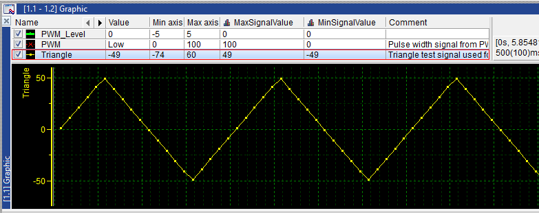 Knowledge Article View - Knowledge Portal