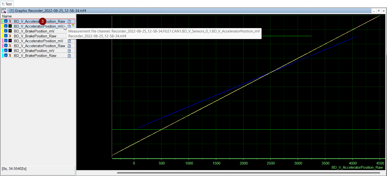 - CANape Multiple XY-Axes in Graphic Window - Knowledge Portal