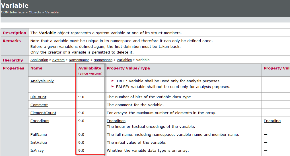 Canoecanalyzer Com Api With Python Common Errors And Solutions Knowledge Portal
