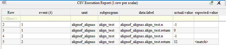 Improved Custom Tool Takes Argument To Generate Csv Execution Report In 5 Flavors Knowledge