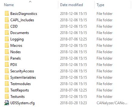 - Configuration Management and Simultaneous Work with CANoe ...
