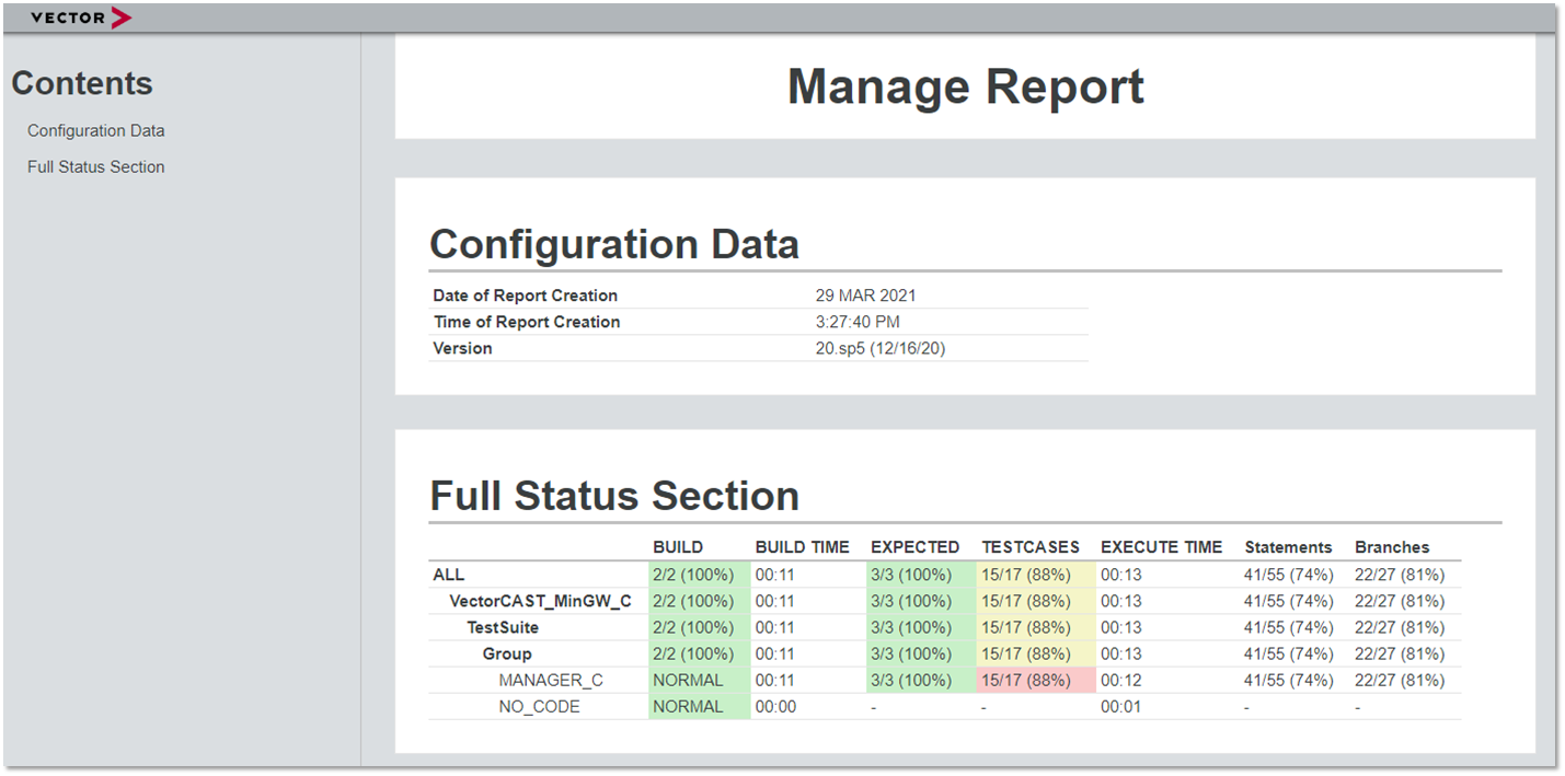 - VectorCAST Reports and Jenkins Content Security Policy - Knowledge Portal