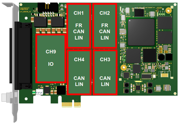- VN7570 / VN7572 Channel Configuration - Knowledge Portal
